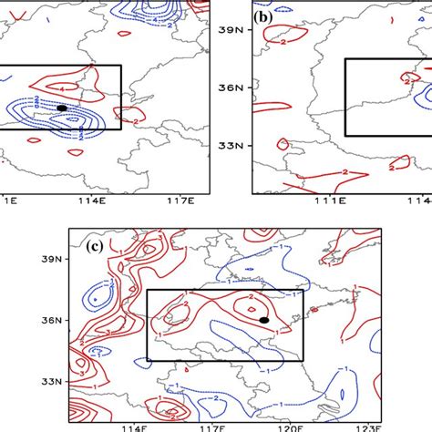 Pdf On The Interactions Of Vorticity Divergence And Deformation In A Meso α Scale Vortex