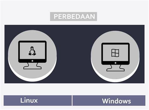 Perbedaan Linux Dan Windows Harry Creative