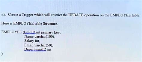 Solved Create A Trigger Which Will Restrict The Update Operation On