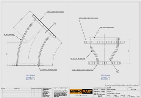 New Pipeline Design Mining Mart