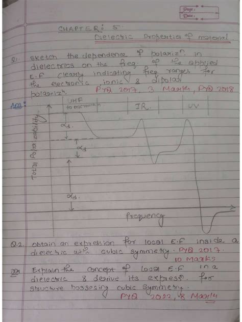 Ch 5 And Ch 6 Pyqs Solid State Physics Pdf