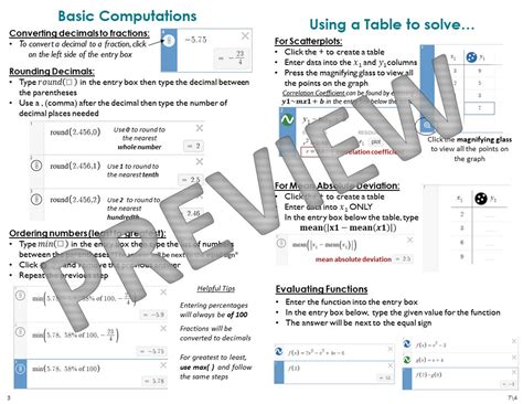 Graphing Calculator Cheat Sheet Algebra 1 At Charlotte Stretton Blog