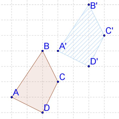 Translations Read Geometry CK Foundation