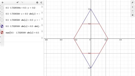 Interactive Hexagon Grid Tutorial Part 4 Hexagon Shader