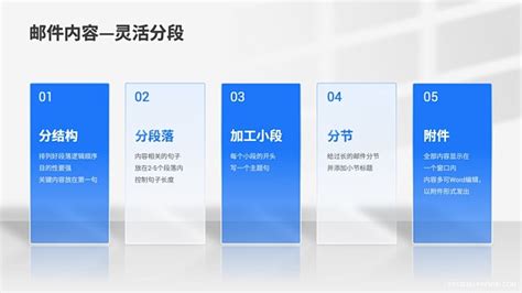 Ppt Ppt封面 Ppt模板 Ppt排版 Ppt版式 Ppt金句 Ppt目录 Ppt致谢 Ppt结束 Ppt对比内容 Ppt组织架构 Ppt逻辑结构 Ppt表格 Ppt数据图表 Ppt图片