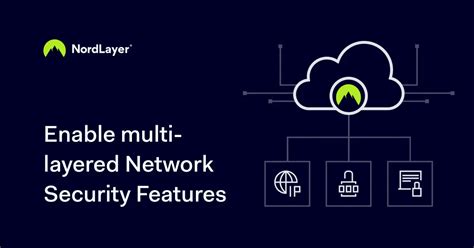 Network Security Features NordLayer