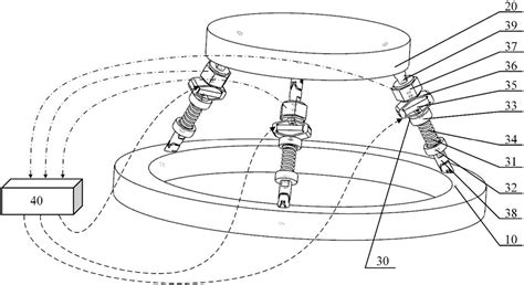 Three Degree Of Freedom Micro Vibration Suppression Platform And Control Method Thereof Eureka