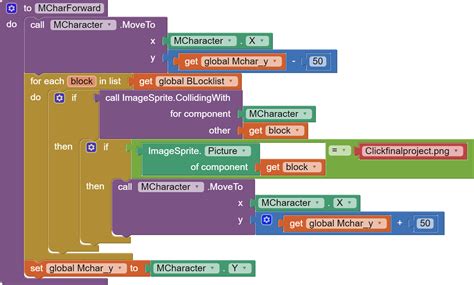 Need Help On A Sprite Image Detector Mit App Inventor Help Mit App Inventor Community