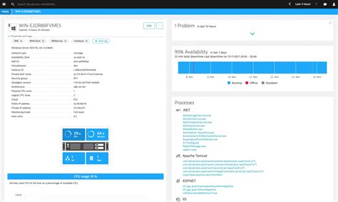 Using Dynatrace To Monitor Rpa Robotic Process Automation Robots And
