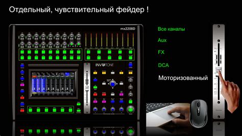 Презентация цифрового микшерного пульта Invotone Mx2208d