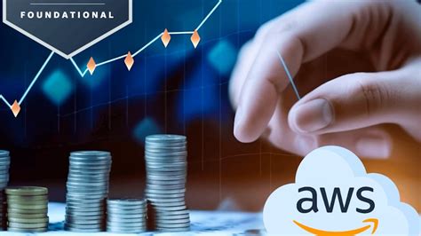 Cloud Fundamentals Coursera