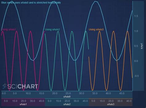 Gareth Pike Posted On Linkedin