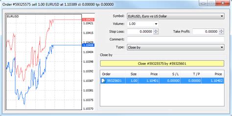 Position Close Trade Positions Trading Metatrader 4 Help