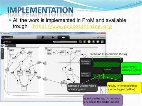 Behavioral Conformance Of Artifact Centric Process Models