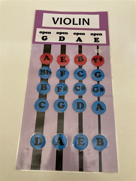 Violin Strings Notes