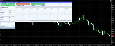 Lot Calculator Ea For Metatrader 5® 4xdev