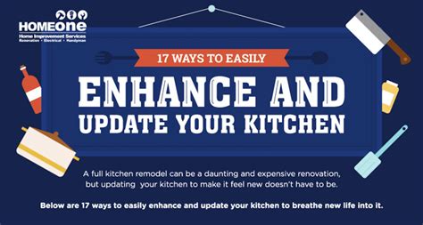 17 Ways To Easily Enhance And Update Your Kitchen