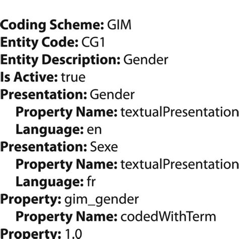Examples Of Query Resolution As Applied To Transform Using Clinical Download Scientific Diagram