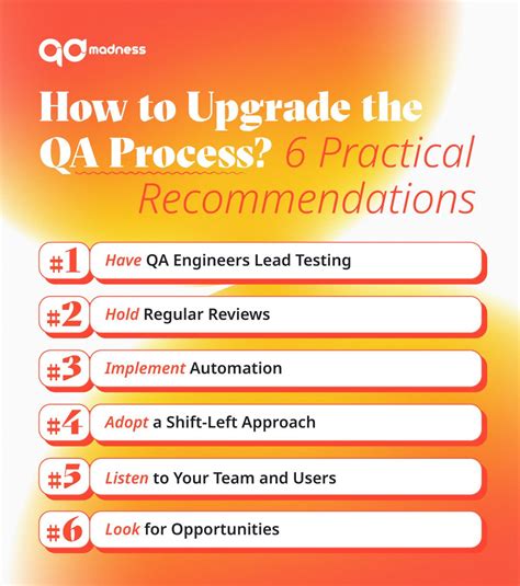 Qa Madness On Linkedin A Comprehensive Reply From Our Cso Anastasiia On Testing Process