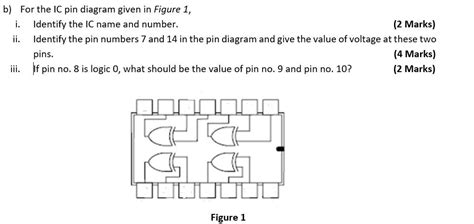 Solved B For The IC Pin Diagram Given In Figure I Chegg