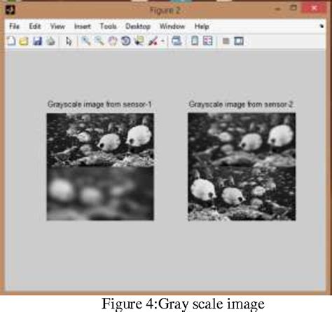 Figure 4 From Image Fusion Using Combination Of Wavelet And Curvelet Fusion Semantic Scholar