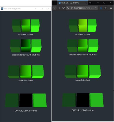 Gradienttextures Uses Srgb Colorspace In Html Only · Issue 48460