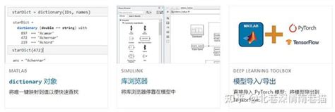 Matlab R b版本更新 知乎