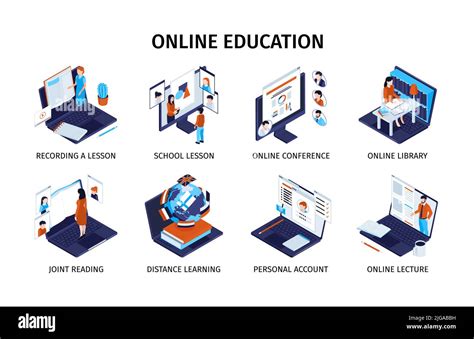 Online Education Technology Compositions Set With School Lesson Lecture