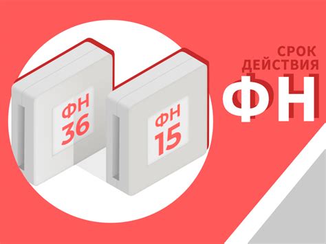Когда менять фискальный накопитель — срок действия ФН