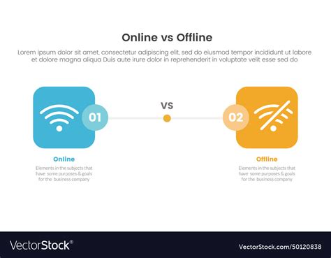 Online Vs Offline Comparison Or Versus Concept Vector Image