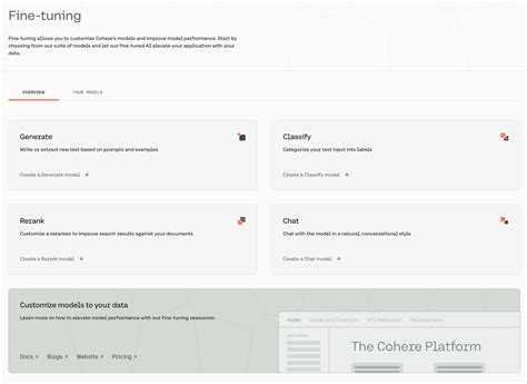 fine tuning llms for domain specific nlp tasks techniques and best