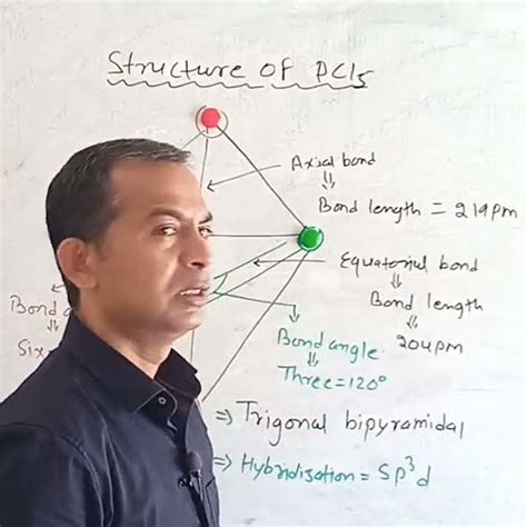 Structure Of Pcl5 Molecule Youtube