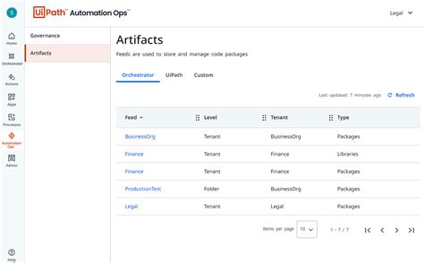 Automation Governance Coe Devops Automation Uipath