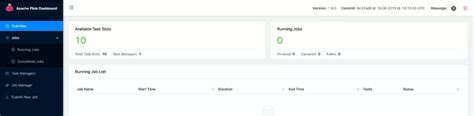 Flink 19 实战：使用 Sql 读取 Kafka 并写入 Mysql 阿里云开发者社区