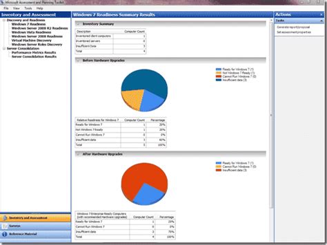 Microsoft Assessment And Planning Toolkit Lokisgroup