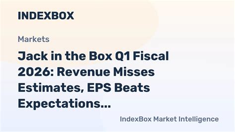 Jack In The Box Q1 Fiscal 2026 Results Revenue Decline Earnings Beat
