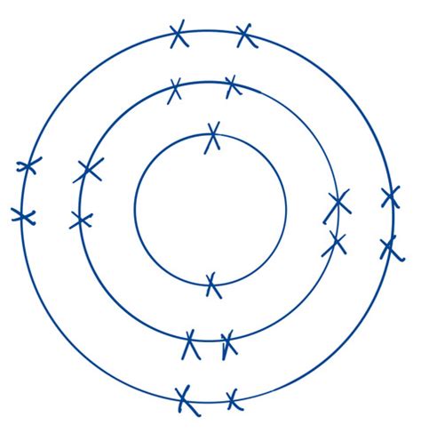 Electron Arrangement Flashcards Quizlet