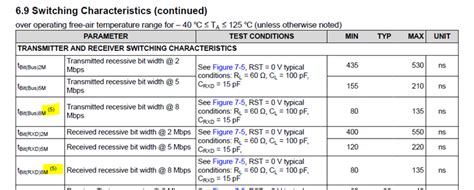 TCAN Q M Support Interface Forum Interface TI E E Support
