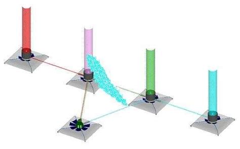 Schematic Of Thruster Plume Radiation Interference With Collectors Download Scientific Diagram