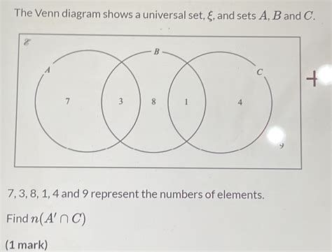 solved the venn diagram shows a universal set ξ and sets[algebra