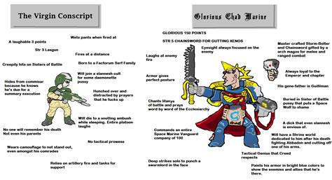 Size Comparison Imperial Guardsman Vs Space Marine Vs Primaris Space