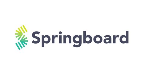 Springboard Data Analytics Review Is It Worth In 2024