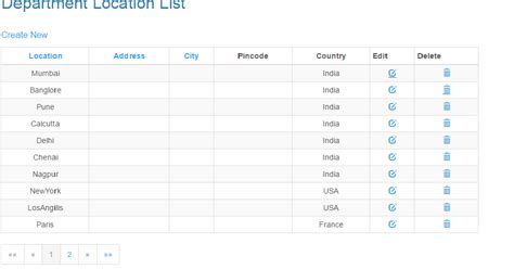 Dot Net Interview And Tutorial Paging And Sorting In Mvc4 Using Pagedlist