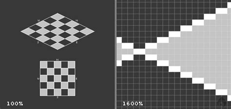 How To Show Pixel Grid In Paint D Bandsjaf
