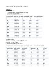 HW 6 Solution Babes Pdf Homework Assignment 6 Solution Exercise 5 2 5 2 1 10 Points Word