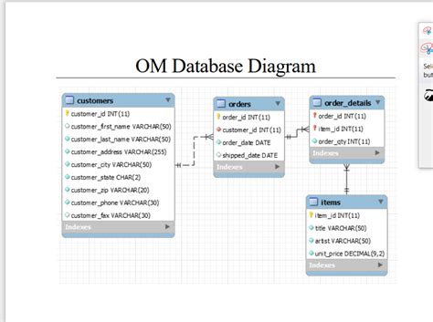 Solved Hi Can Someone Write This Query For Me 1write A