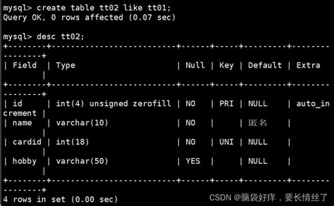 Mysql数据之表管理 Mysql高级管理