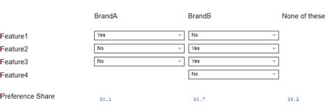 How To Create An Alternative Specific Simulator Displayr Help