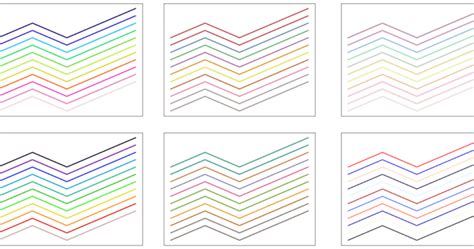 pythonmatplotlibで折れ線グラフを描画する方法 プログラミングLab