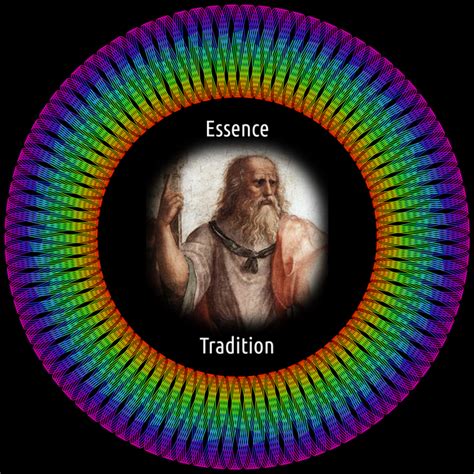 Essentialism And Traditionalism In Academic Research Capital As Power